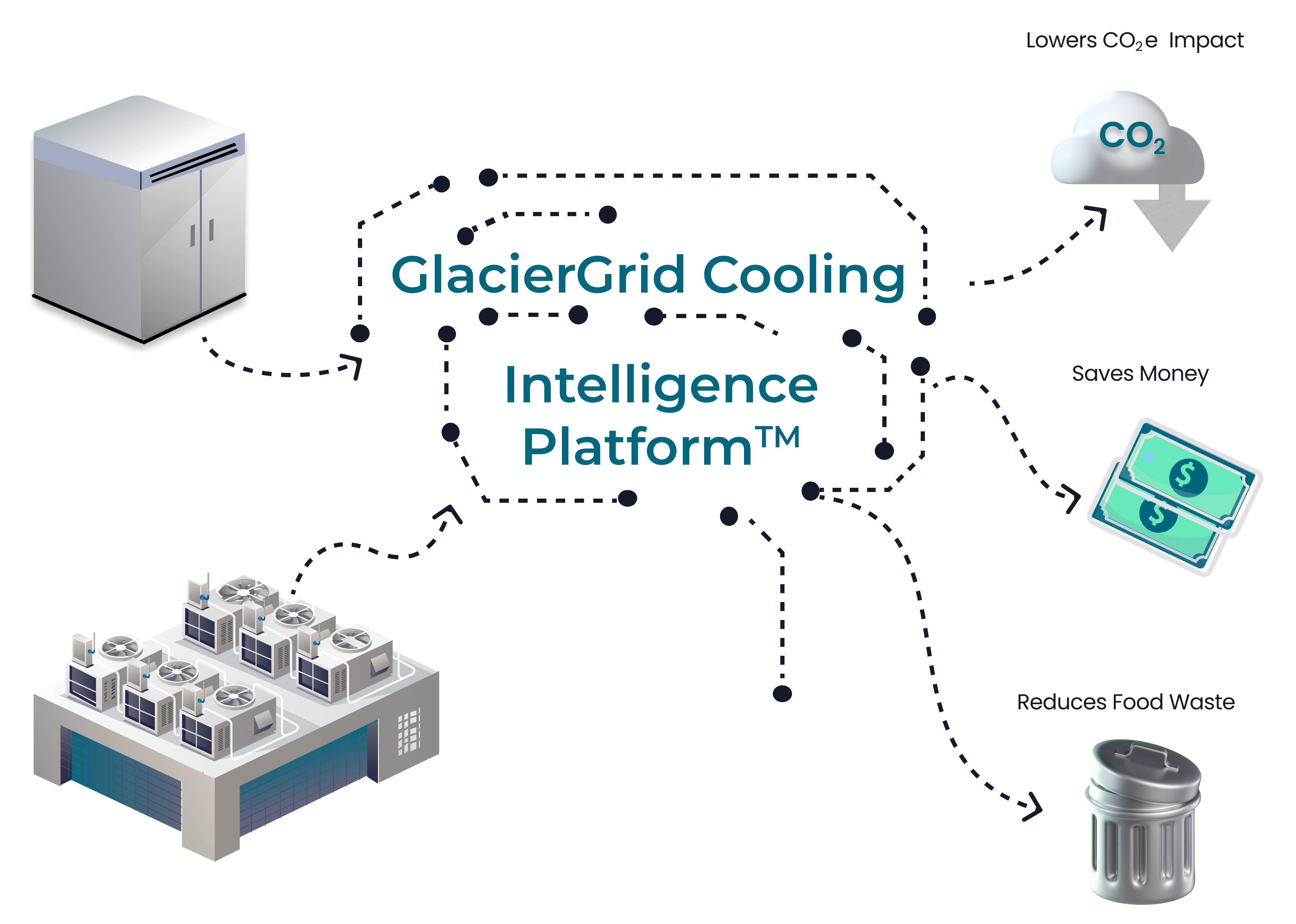 GlacierGrid Raises $19 Million Series A to Build Cooling Intelligence